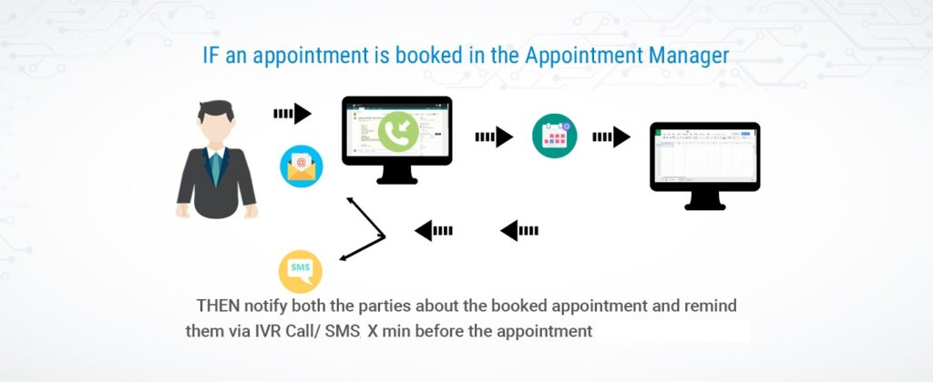 Appointment Management App - Google Workspace Engineers