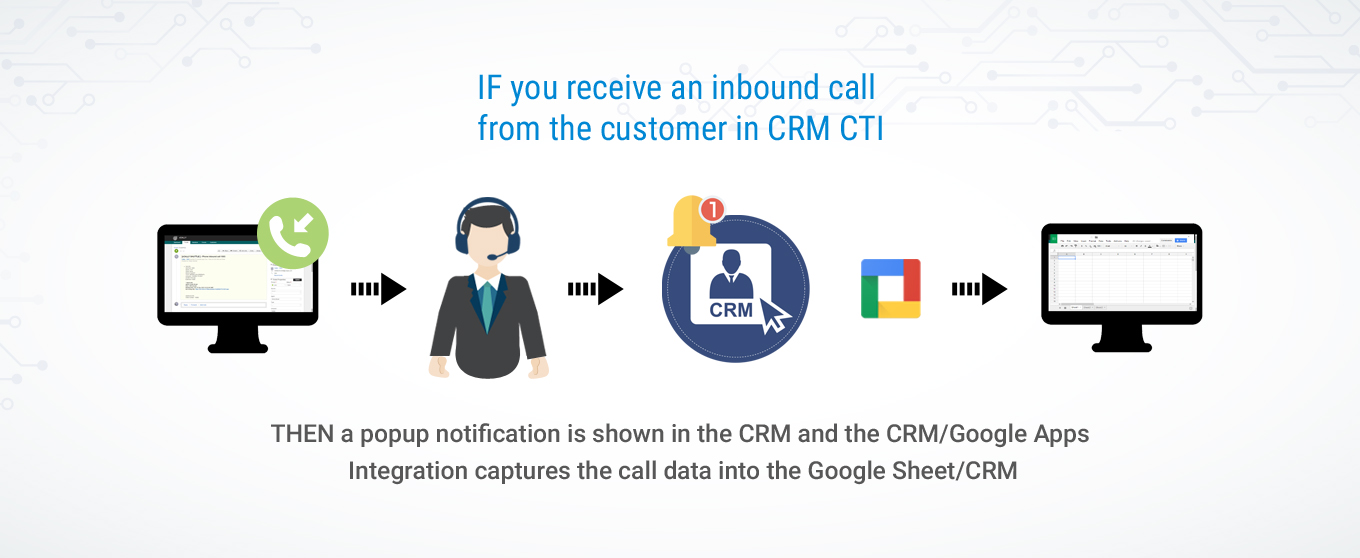 Base CRM CTI - Google Workspace Engineers
