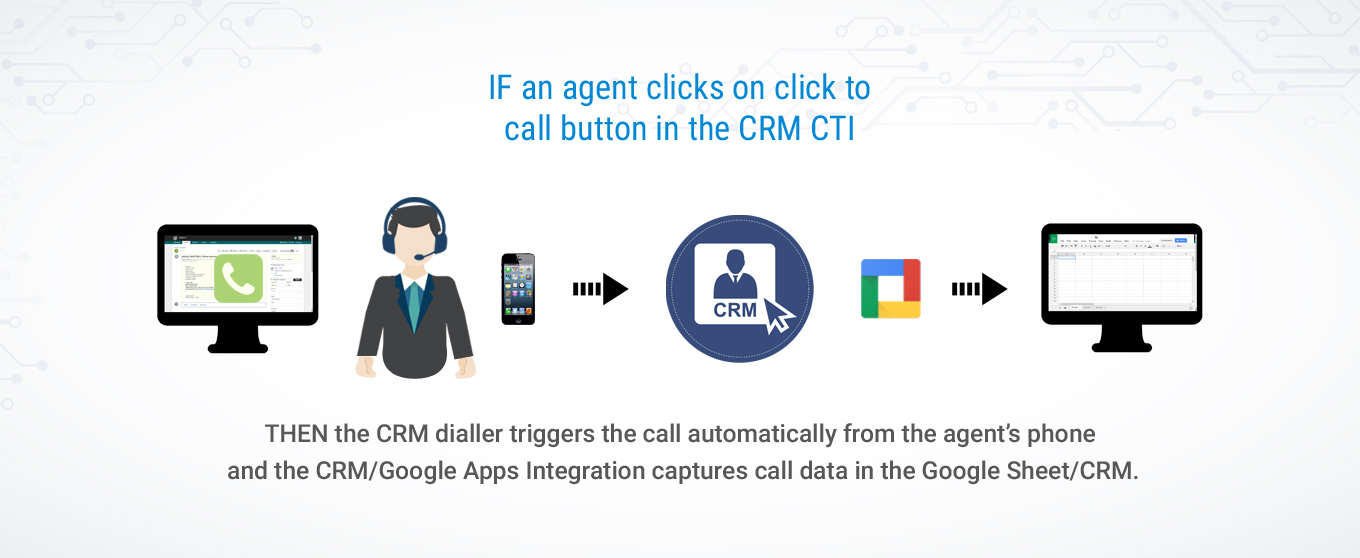 Base CRM CTI - Google Workspace Engineers