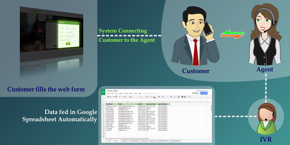 Phone Mini CRM - Google Workspace Engineers