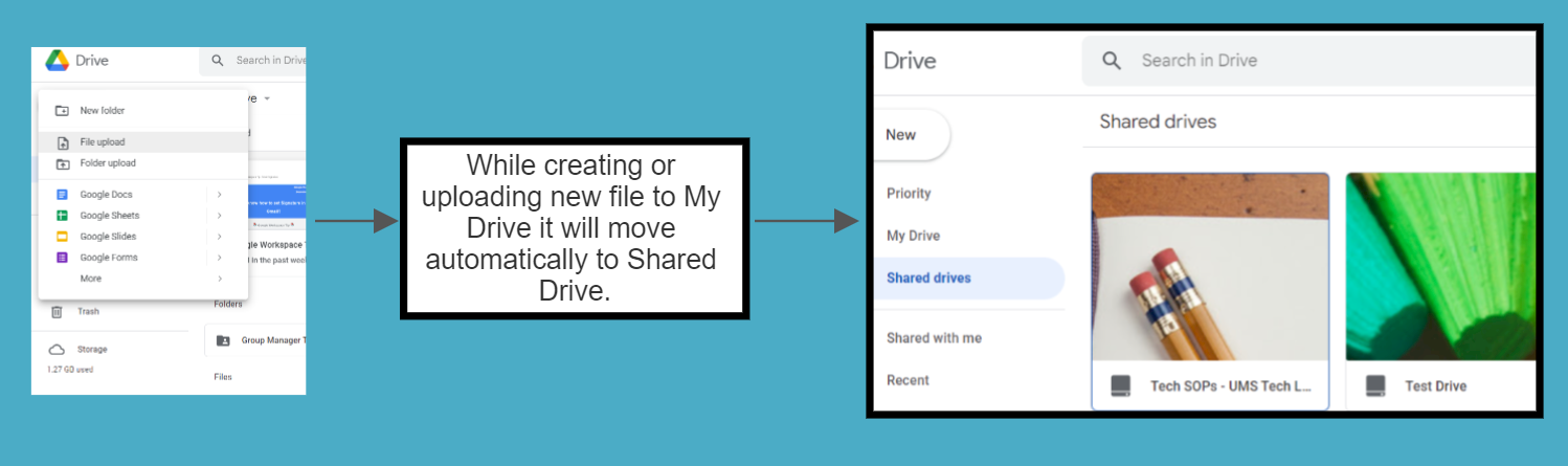 Auto Move Documents from My Drive to Shared Drive - Google Workspace ...
